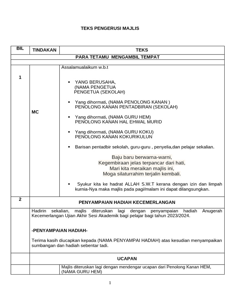 Teks Ucapan Pengerusi Majlis | PDF