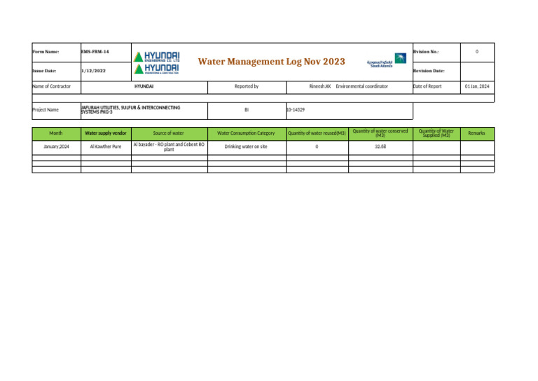 01 - Water Management Log Jan, 2024 | PDF