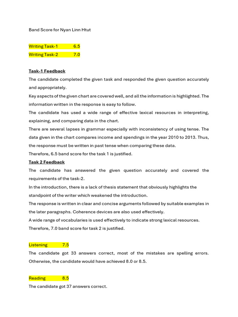 Band Score For Nyan Linn Htut | PDF