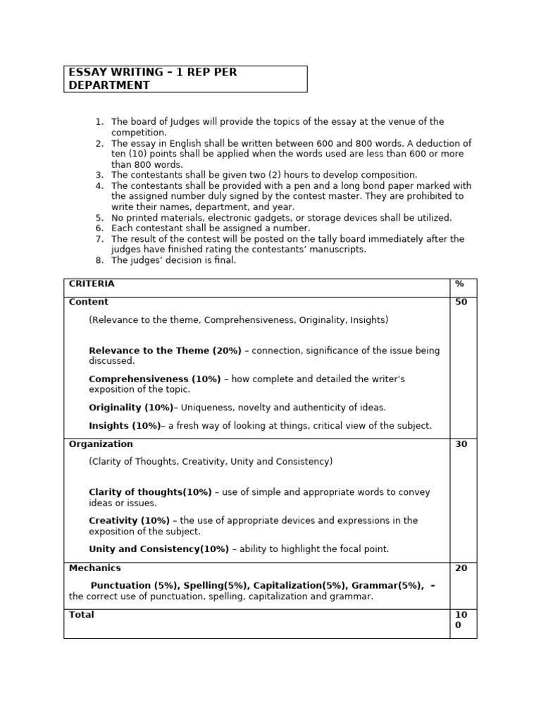 Essay Writing Guidelines | PDF