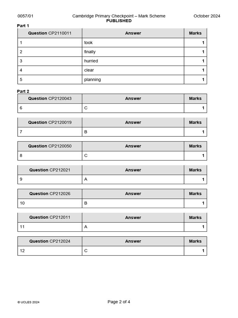 Cambridge Primary Checkpoint 2024 Mark Scheme | PDF