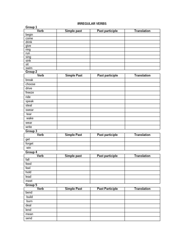 IRREGULAR VERBS - List | PDF