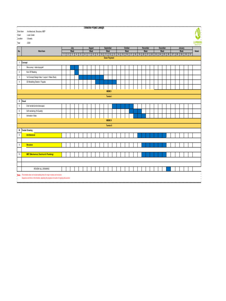 Architectural Project Timeline 2024 | PDF