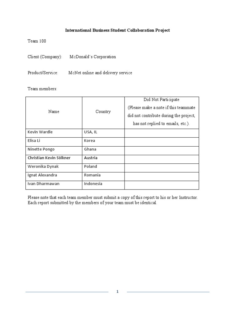 International Business Student Collaboration Project: Kevin Wardle Usa ...