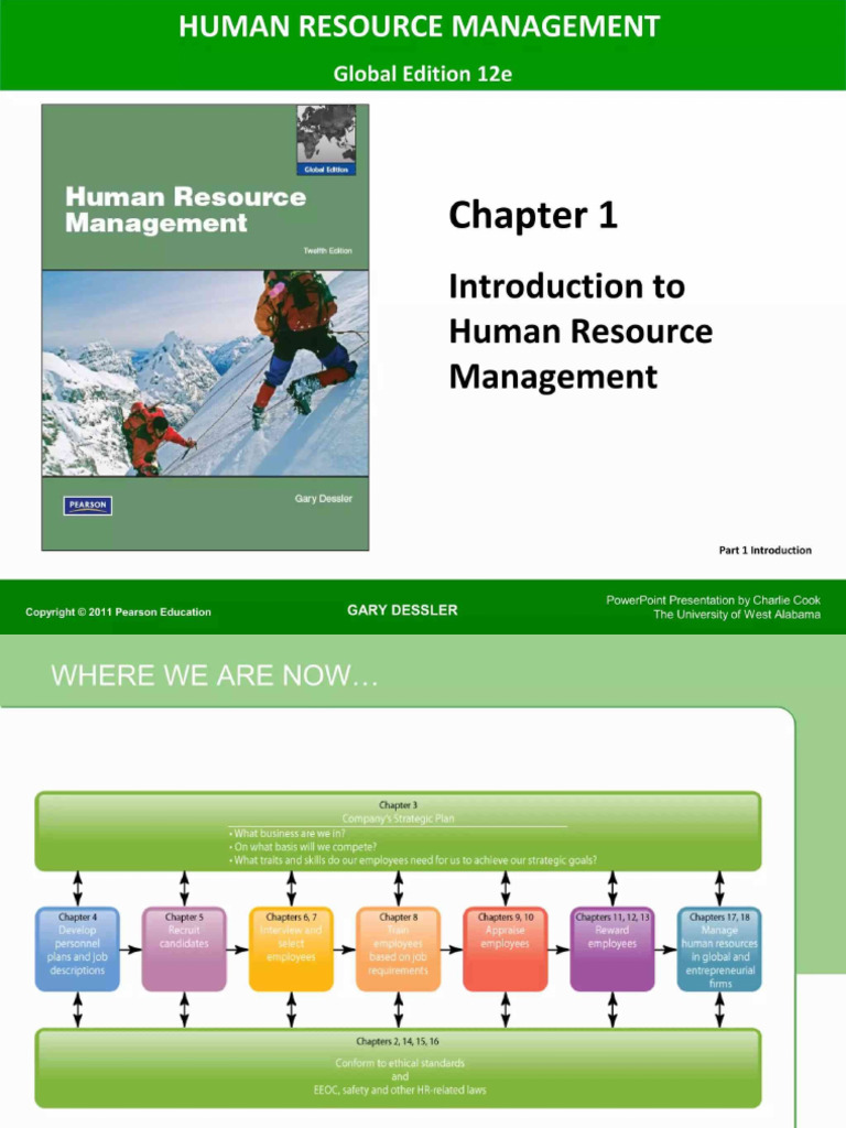 HRM ch1 | PDF