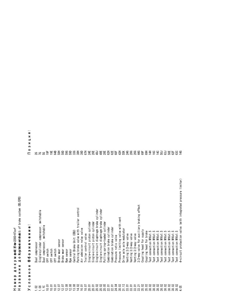 Brake System Function Schematic | PDF | Brake | Valve