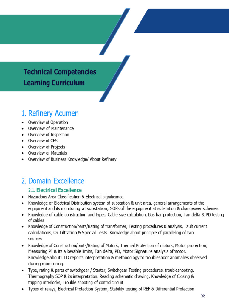 Refinery Operations and Excellence Guide | PDF | Pipe (Fluid Conveyance ...