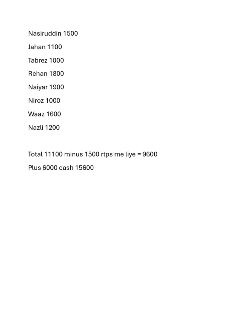 Arquam Bhai Hisab | PDF