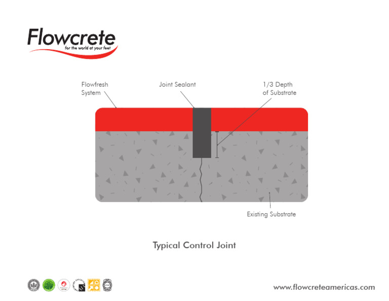 Flowfresh Joint Sealant Overview | PDF