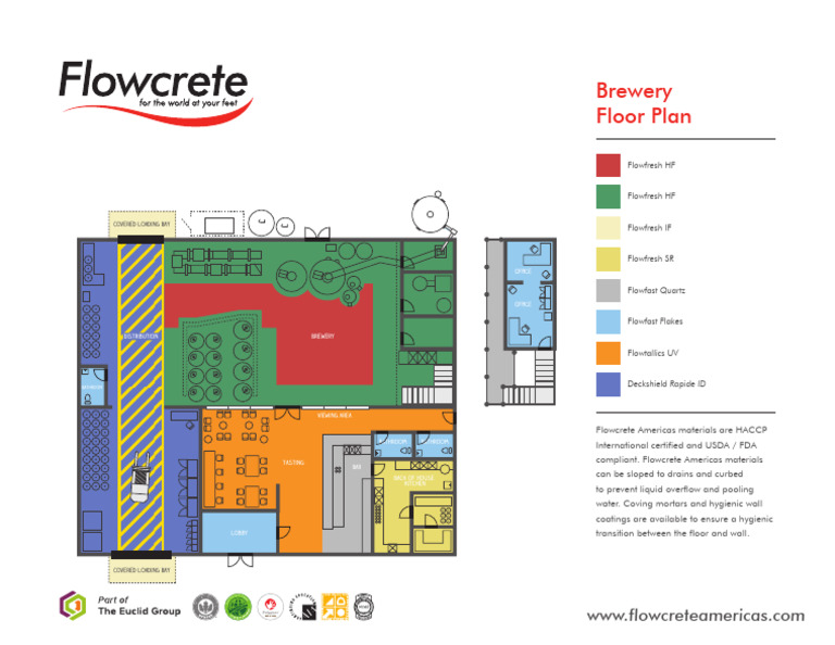 Brewery Floor Plan Solutions | PDF | Materials | Civil Engineering