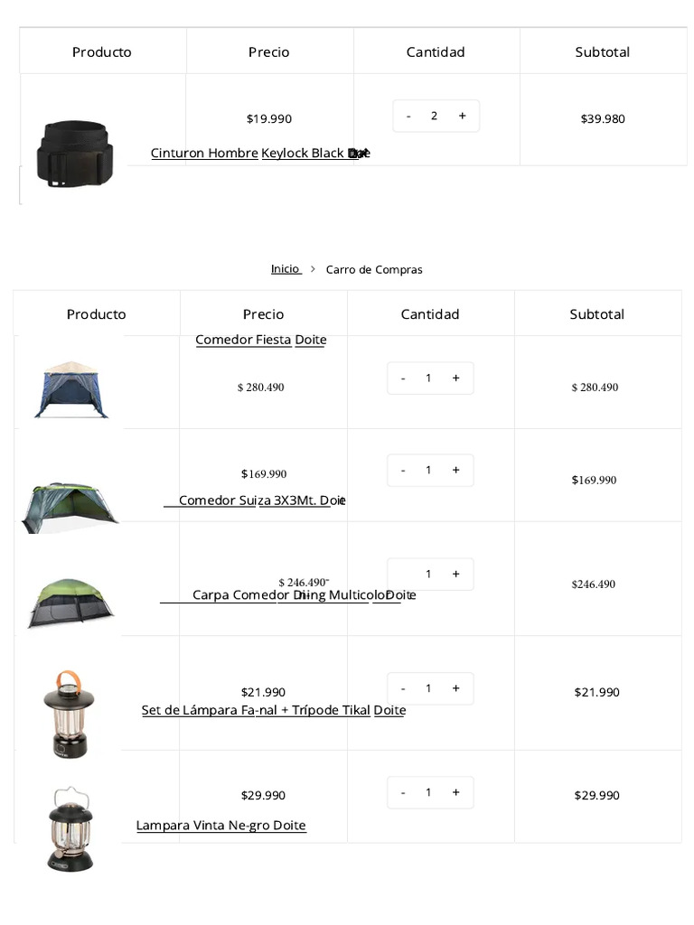 Doite - Carro de Compras | PDF