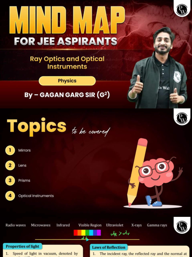 Ray Optics and Optical Instruments - Class Notes | PDF