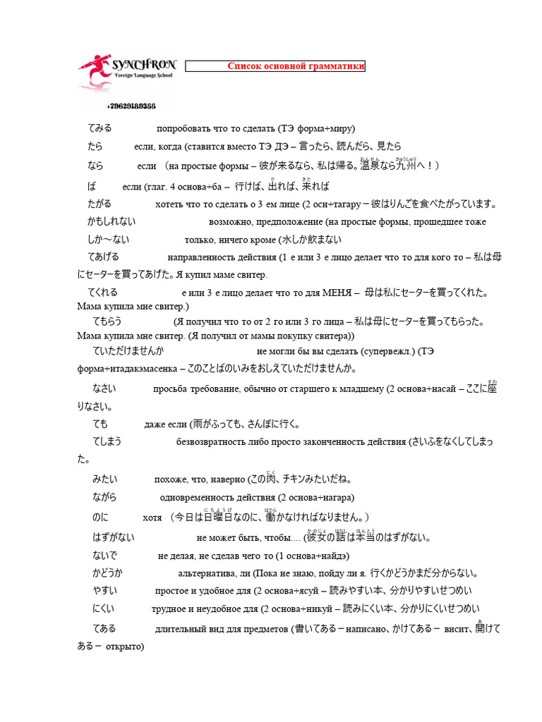 N4_Spisok_osnovnoy_grammatiki_s_primerami | PDF