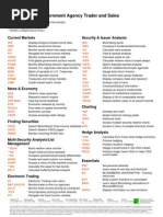 Bloomberg Commands Cheat Sheet | PDF | Futures Contract | Yield Curve