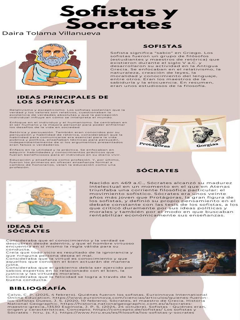 Sofistas y Sócrates: Ideas Clave | PDF | Sócrates