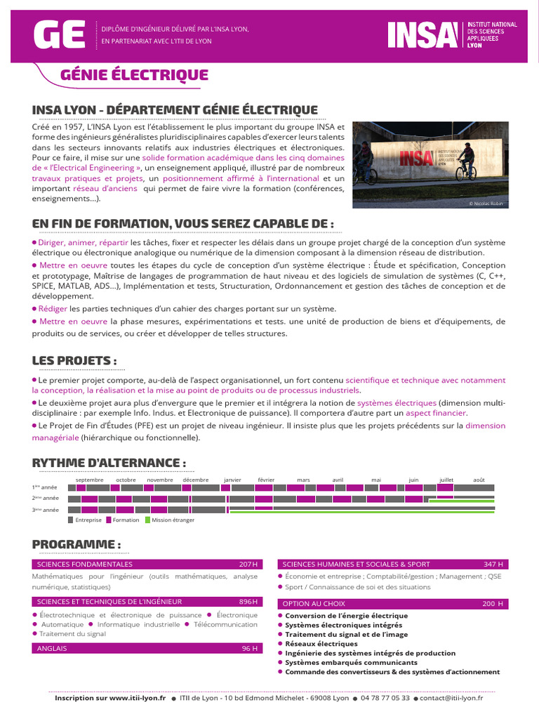 fiches_itii_ge_insa_2023 | PDF | Électronique | Ingénieur
