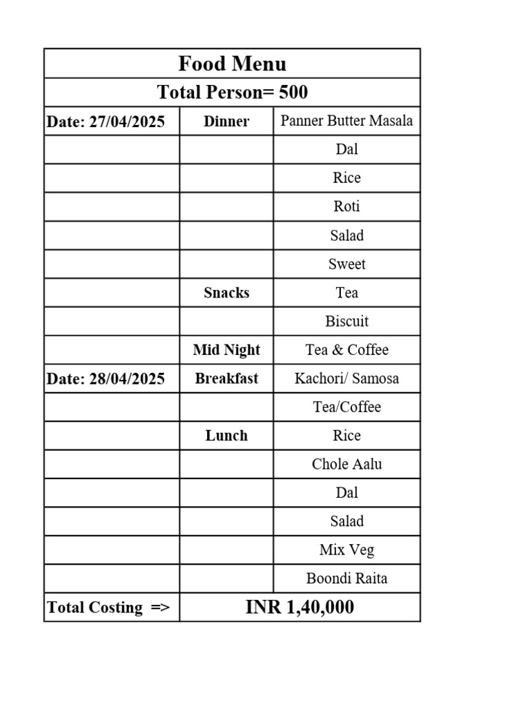 500-Person Food Menu & Cost Breakdown | PDF