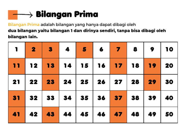 Bilangan Prima Antara 1 dan 50 | PDF
