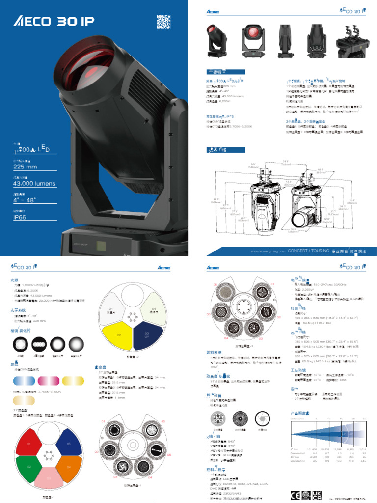AECO 30 IP 中文目录 | PDF