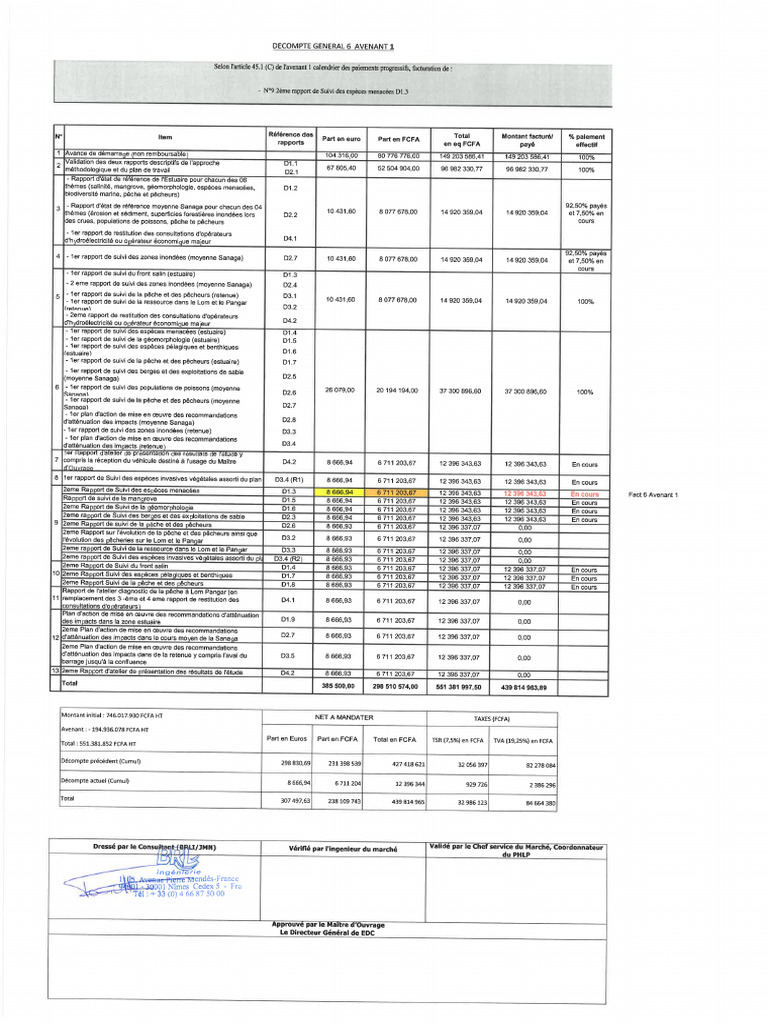 A00375 Fact dcpte 6 avenant 1 déf | PDF