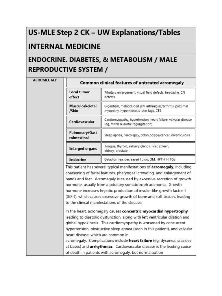 UW Notes - IM Endo-Male Reproductive | PDF | Hyperthyroidism | Thyroid