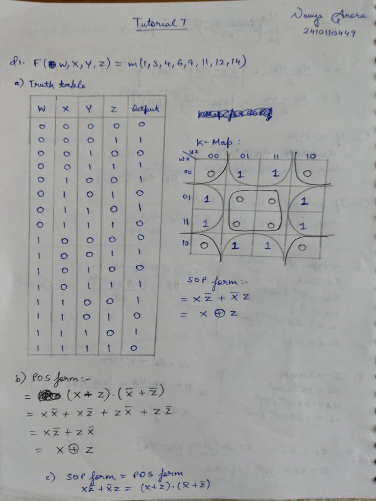 K-Map and Boolean Expression Guide | PDF
