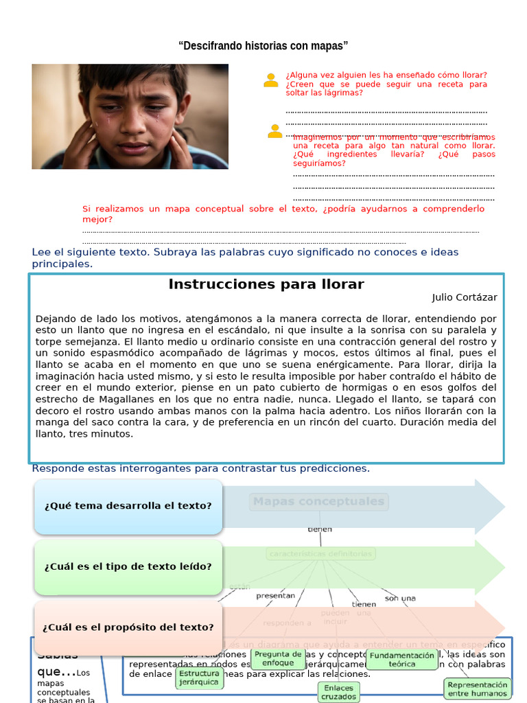 Ficha de Aprendizaje No 02 | PDF