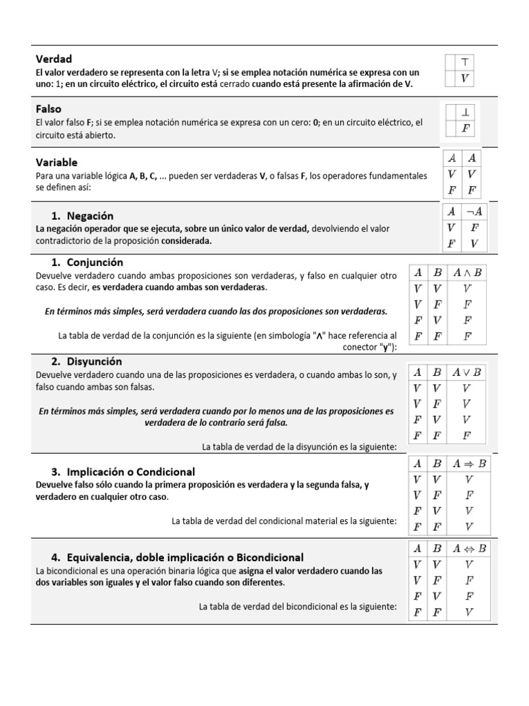 Tablas de Verdad | PDF