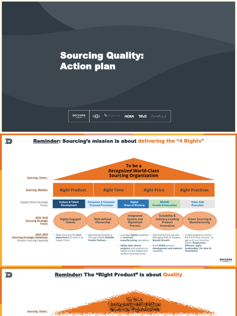 Quality Focus Plans - Shared | PDF | Supply Chain | Business