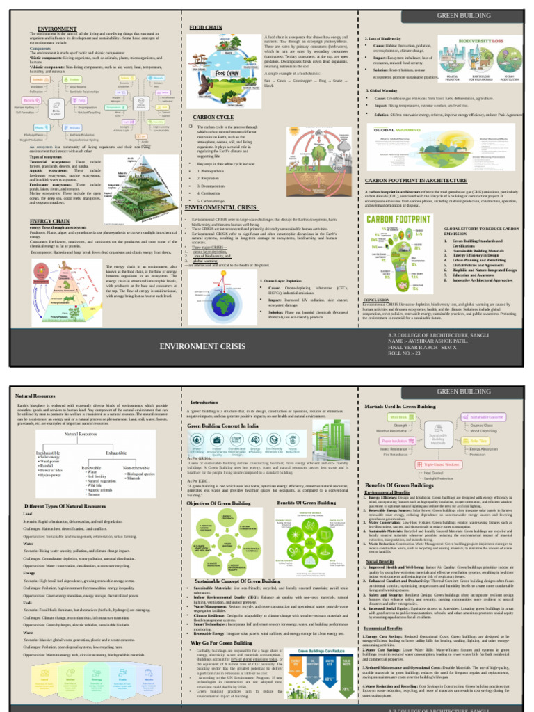 GREEN BUILDING Sheets | PDF | Green Building | Ecosystem
