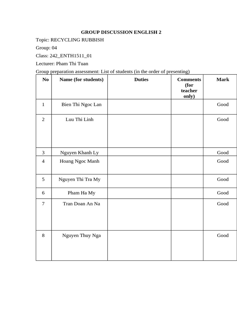 Group Discussion English 2 | PDF | Vietnam