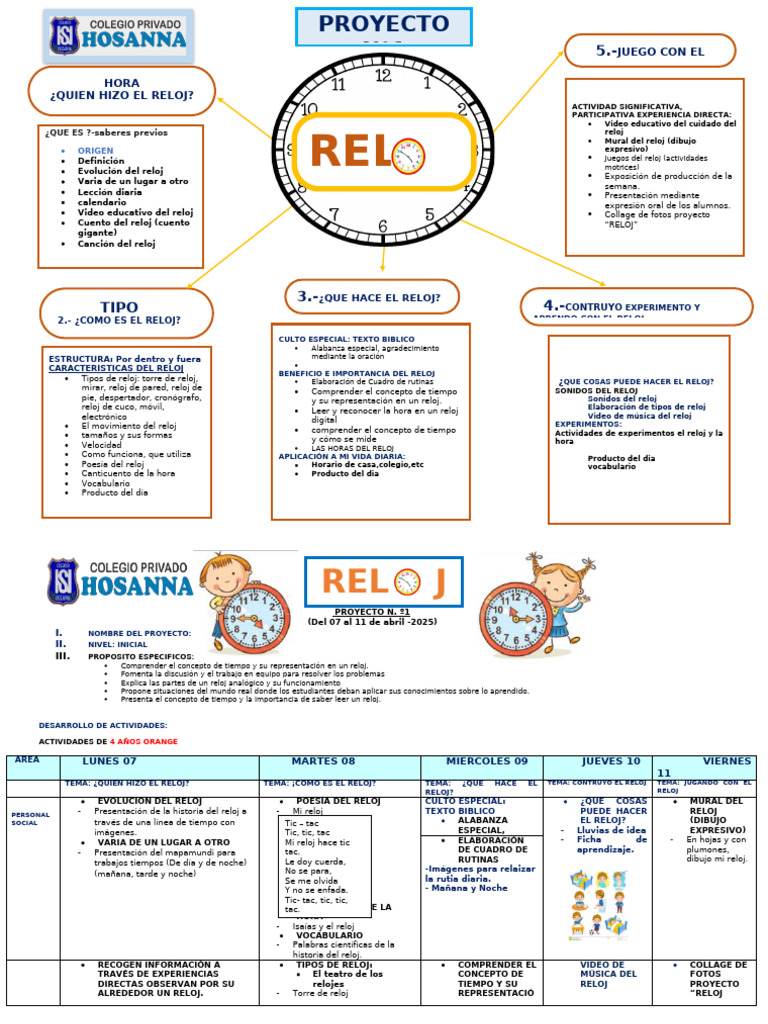 Actividades para Enseñar el Reloj | PDF | Reloj | Hora