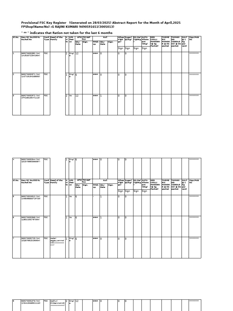 Key Register FPSWise Report | PDF