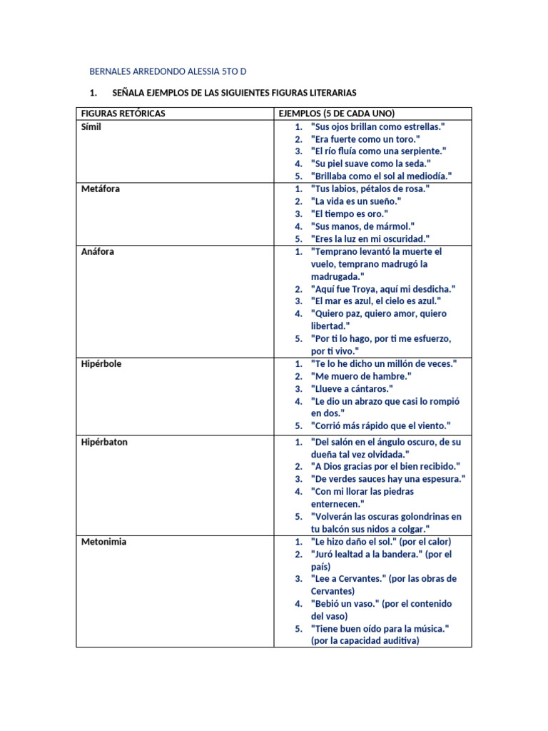 Señala Ejemplos de Las Siguientes Figuras Literarias | PDF