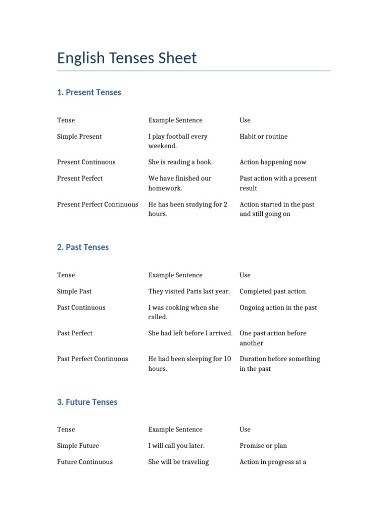 English Tenses Sheet | PDF