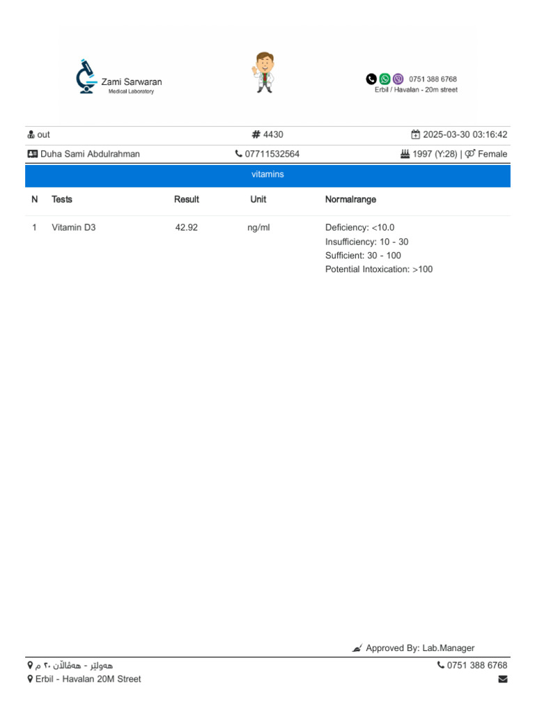 Vitamin D3 Test Results Summary | PDF