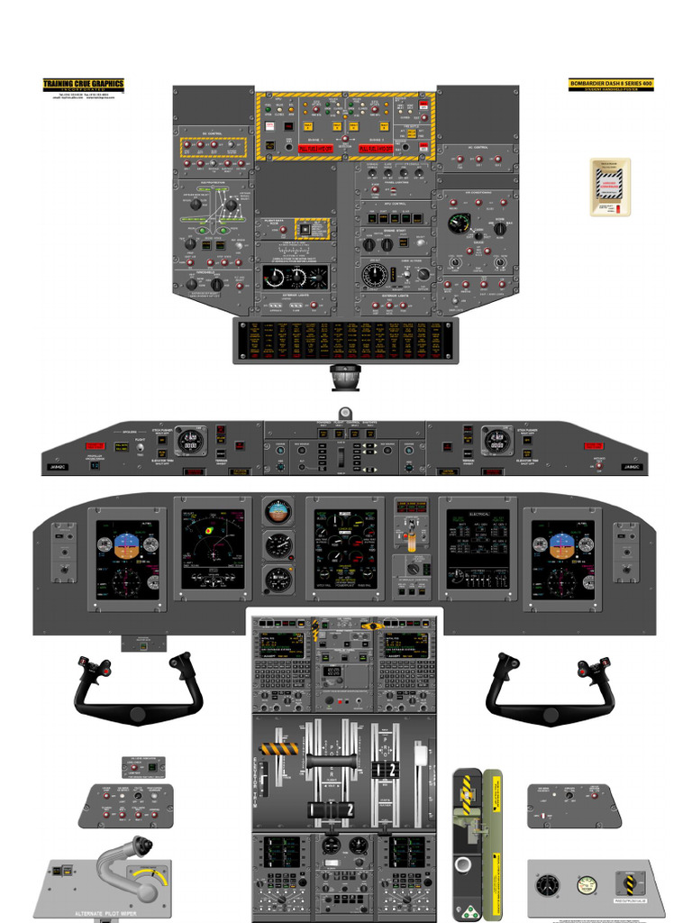 Q400 Flight Deck | PDF