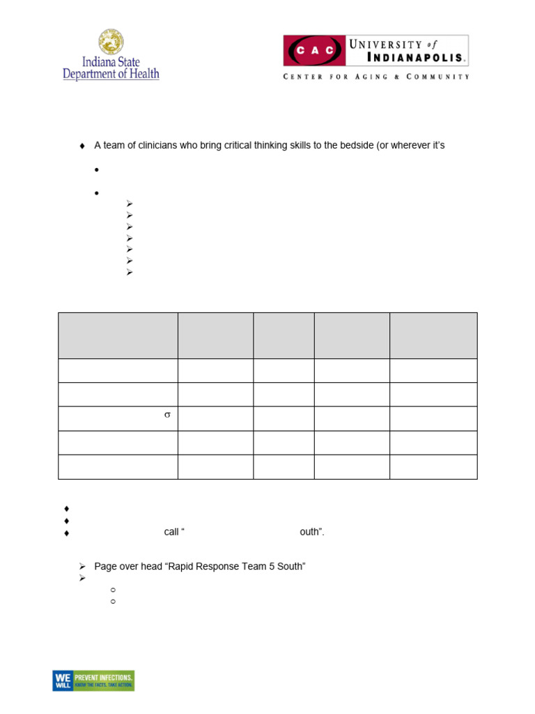 Doc_6_-_Rapid_Response_Team_Protocol_Example | PDF | Diseases And ...