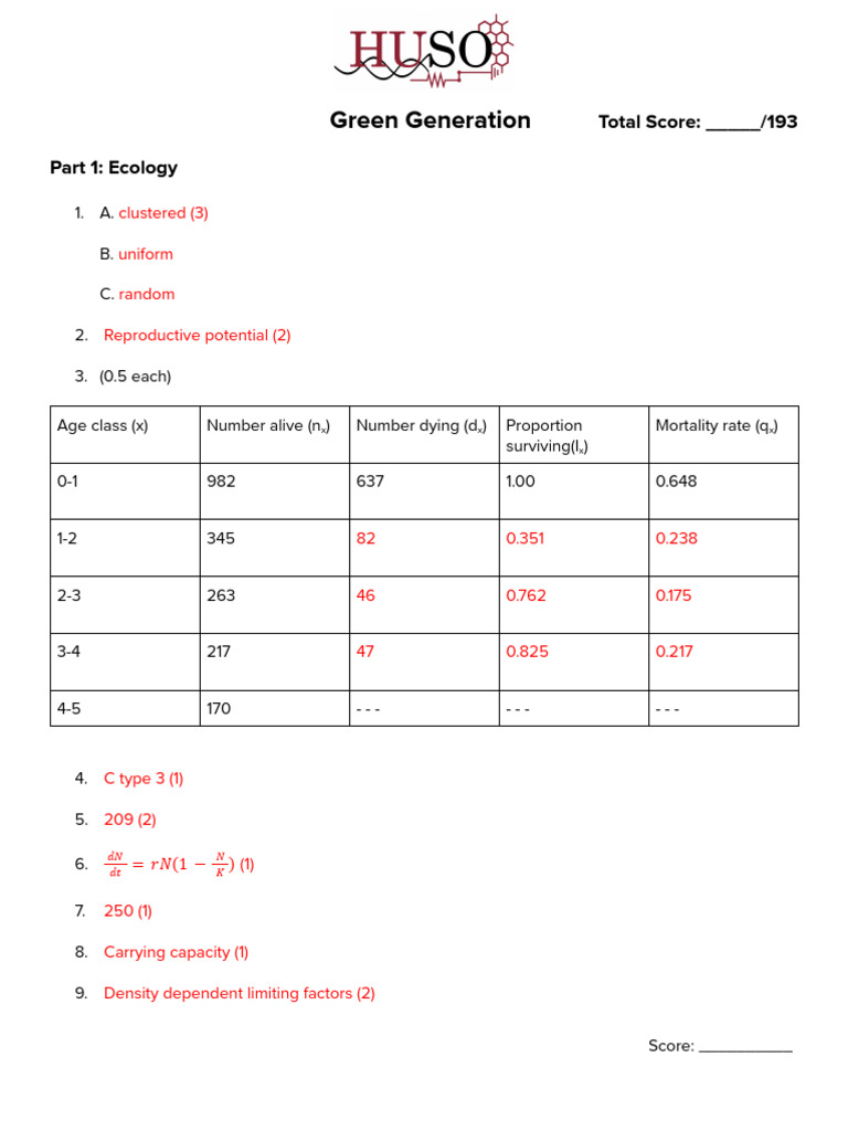 2023 Div C Green Generation Answer Key | PDF | Carbon Sequestration ...