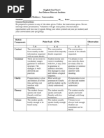 Oral Assessment Chart | PDF | Grammar | Pedagogy