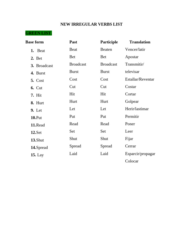 New Irregular Verbs List 2025 | PDF | Grammar | Syntax