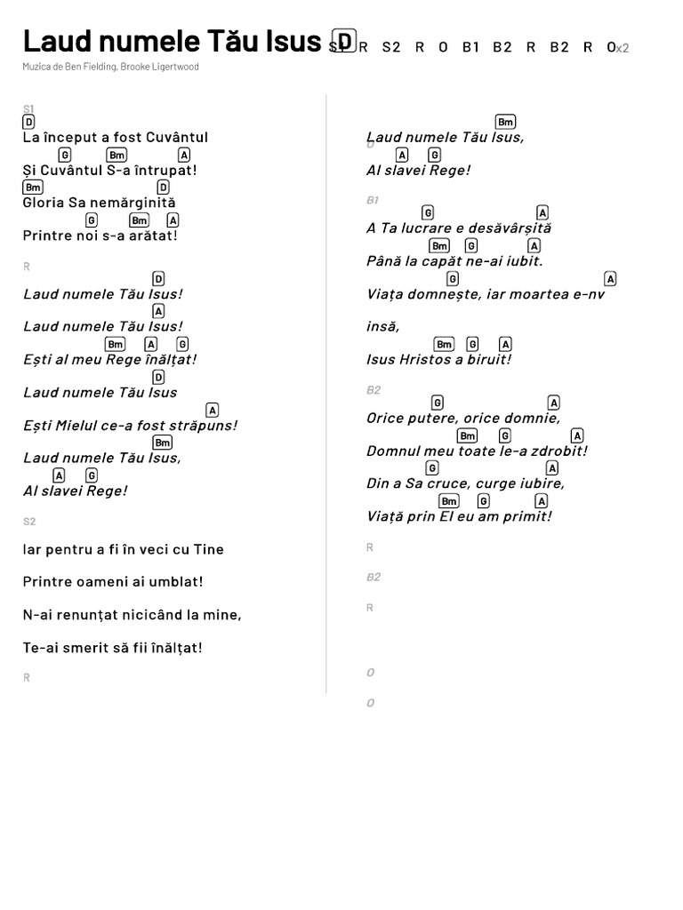 Laud Numele Tau Isus | PDF