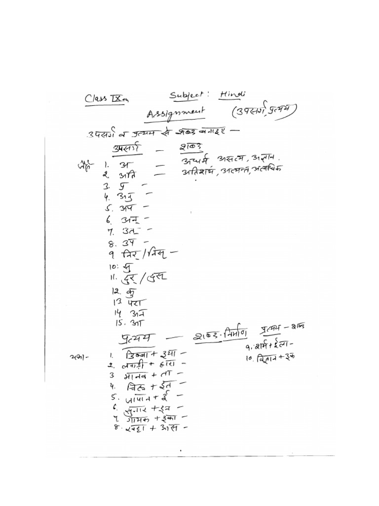 Hindi Worksheet (Class-10) | PDF