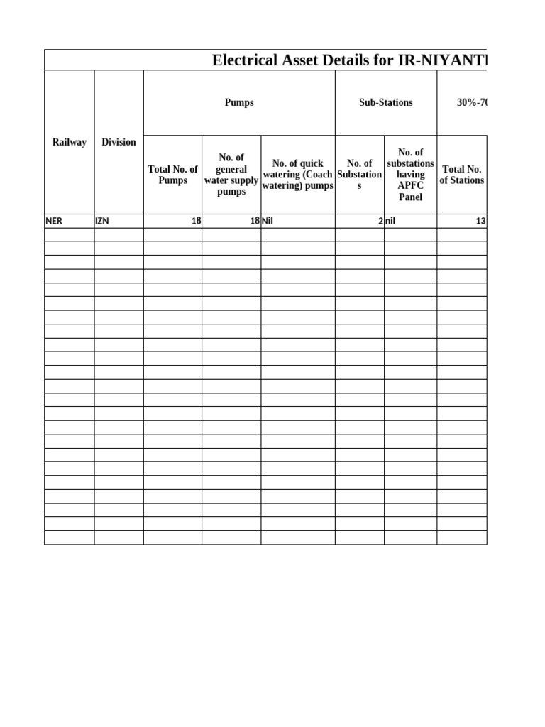 Pump Position | PDF