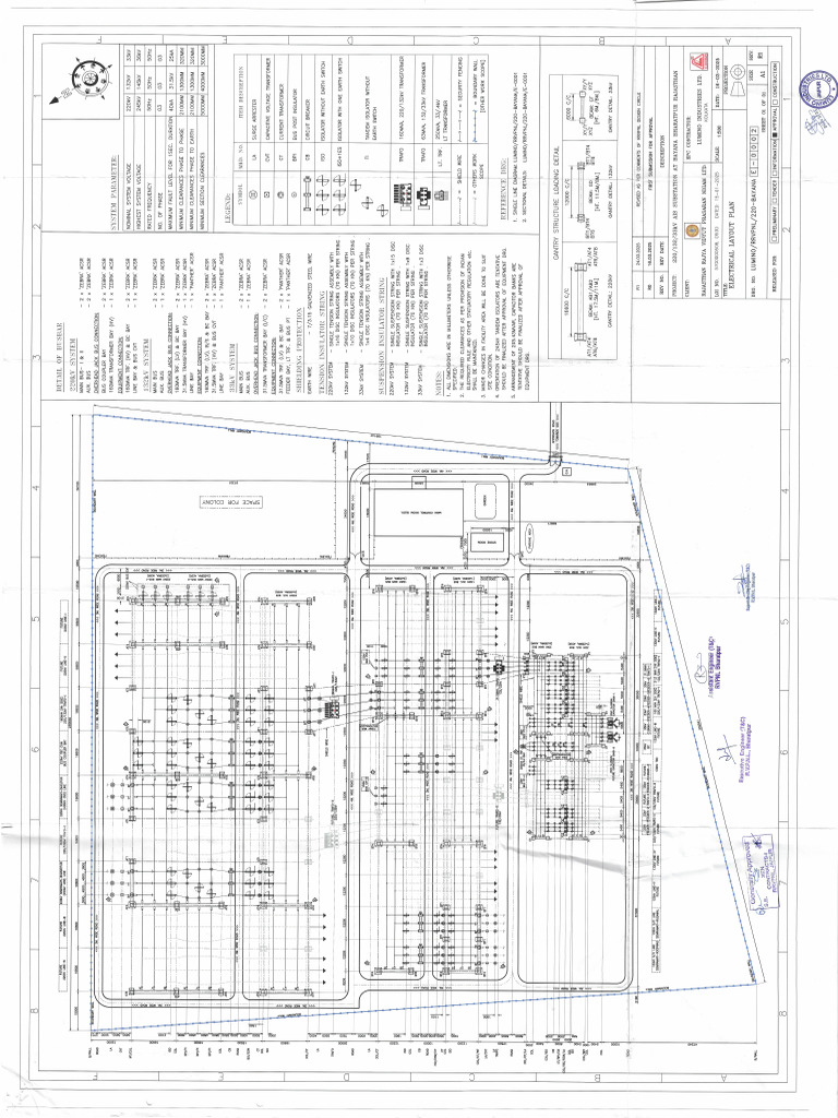 Approved ELP of BAYANA GSS | PDF