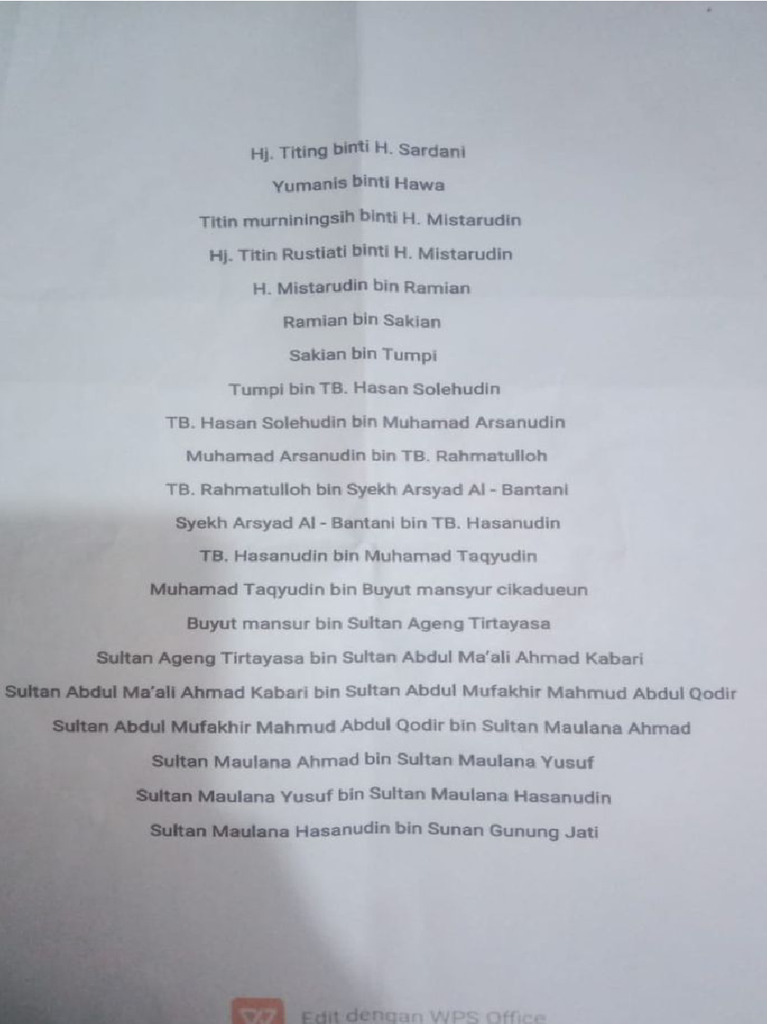 Dipindai - 20240702 0023 1 | PDF