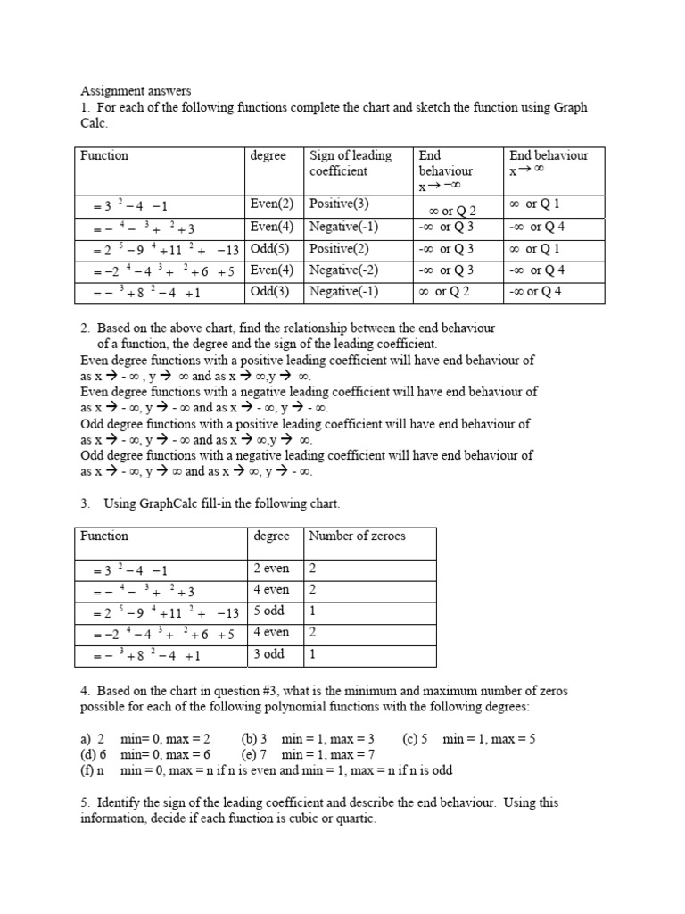 MHF4UH U1-A1 Practice Questions - Solutions | PDF | Abstract Algebra | Mathematical Concepts