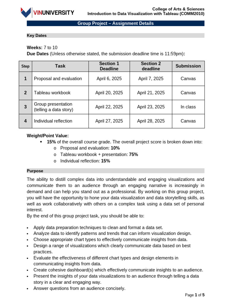 Data Visualization Project Guidelines | PDF | Data | Information Science