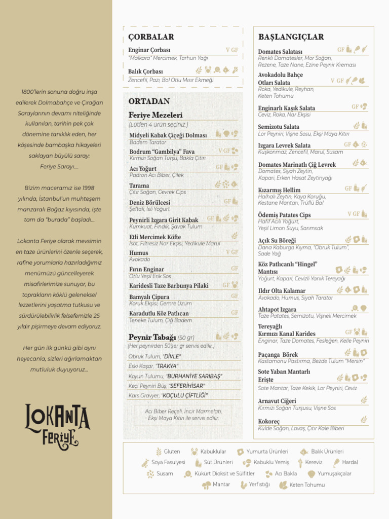 Lokanta Feriye Ana Menu TR | PDF