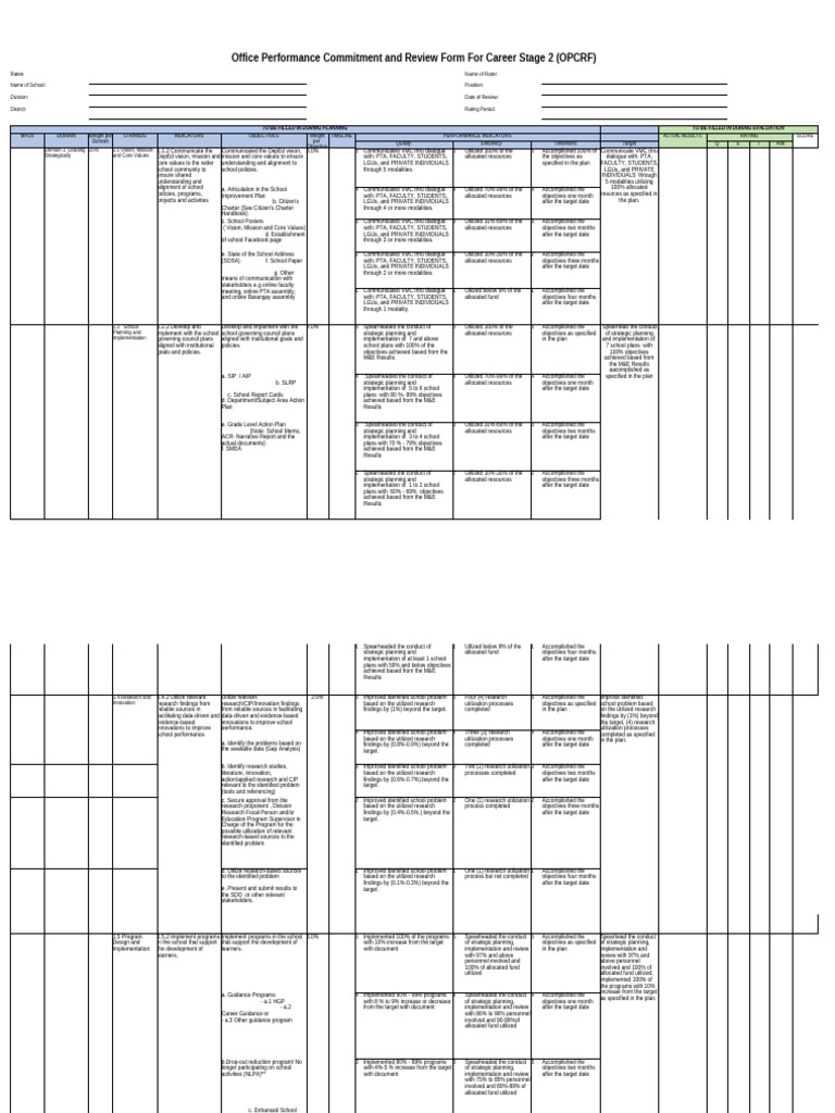 OPCRF-CAREER-STAGE-2-Revised-Version-3-final | PDF | Strategic Planning | Teachers